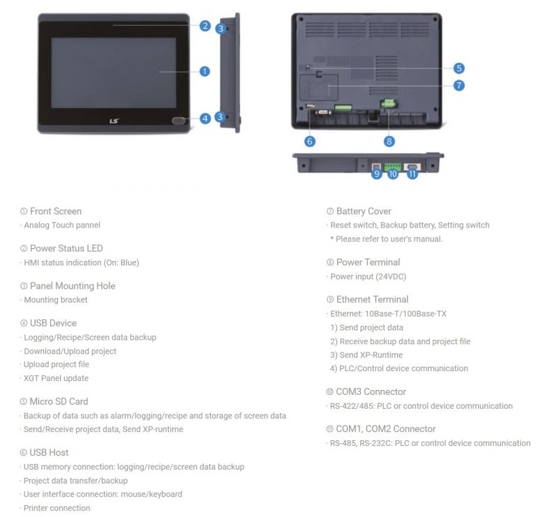 Prikazovalniki eXP2 – GO | TO